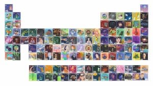 List of all Elements in the Periodic Table - ListFist.com